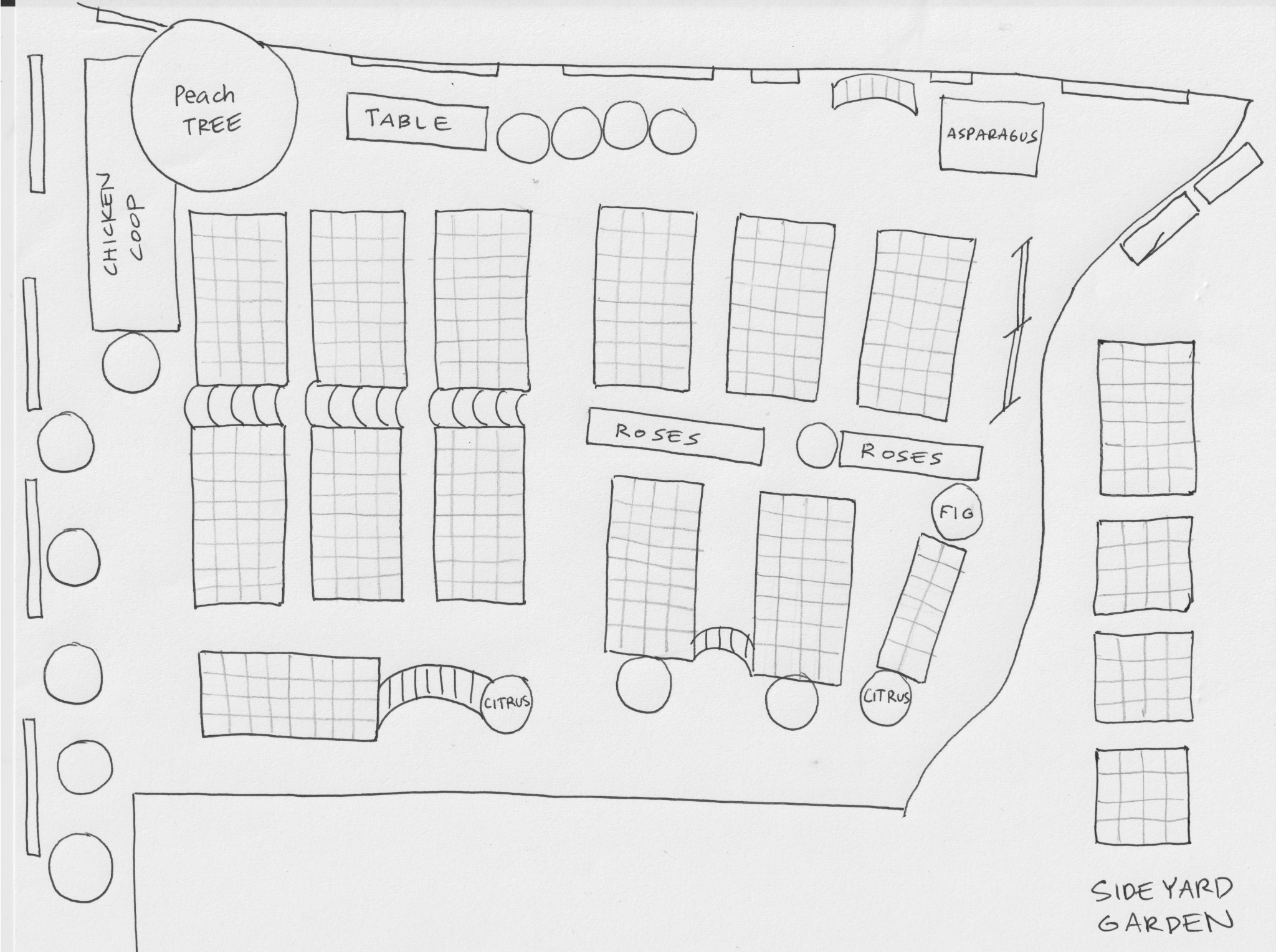 Raised Bed Garden Design Backyard Layout Ideas That Work 9536